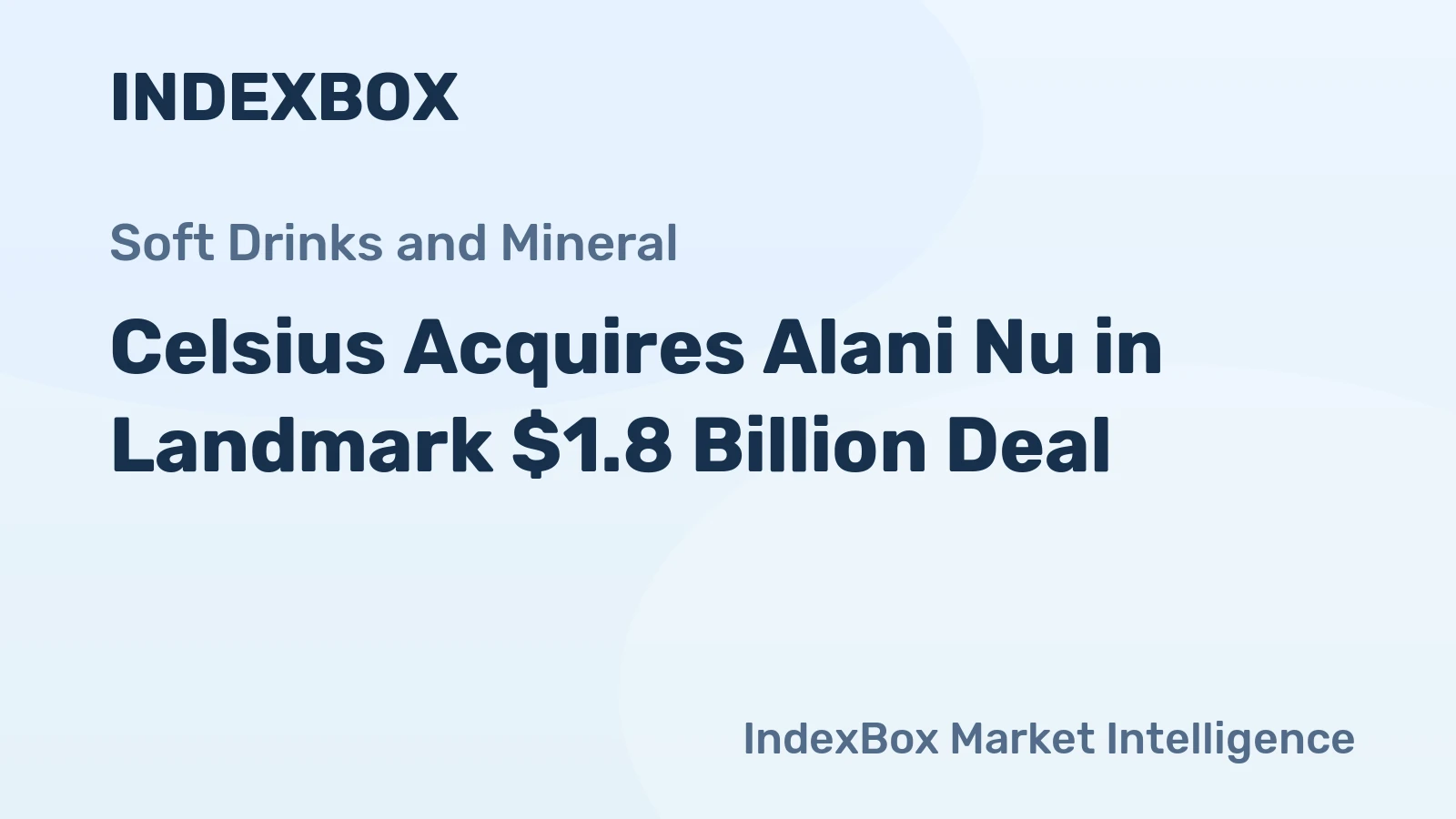 Celsius Acquires Alani Nu in Landmark $1.8 Billion Deal