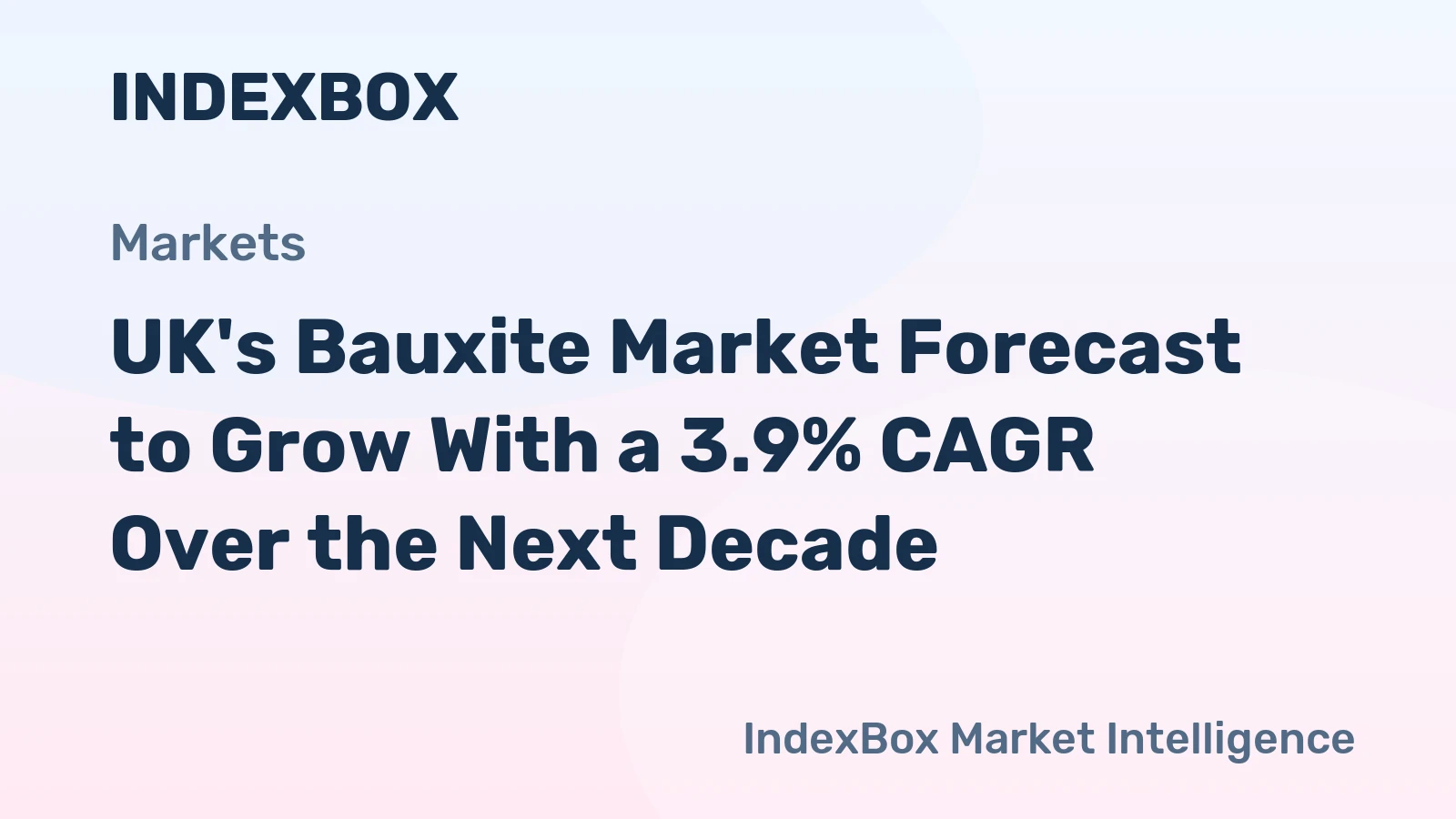 UK's Bauxite Market Forecast to Grow With a 3.9% CAGR Over the Next Decade