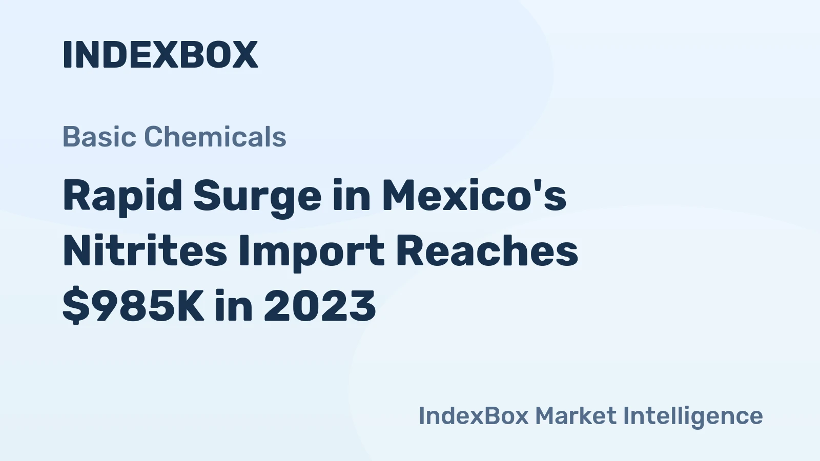 Rapid Surge in Mexico's Nitrites Import Reaches $985K in 2023