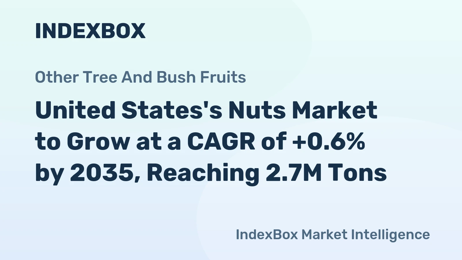 United States's Nuts Market to Grow at a CAGR of +0.6% by 2035, Reaching 2.7M Tons