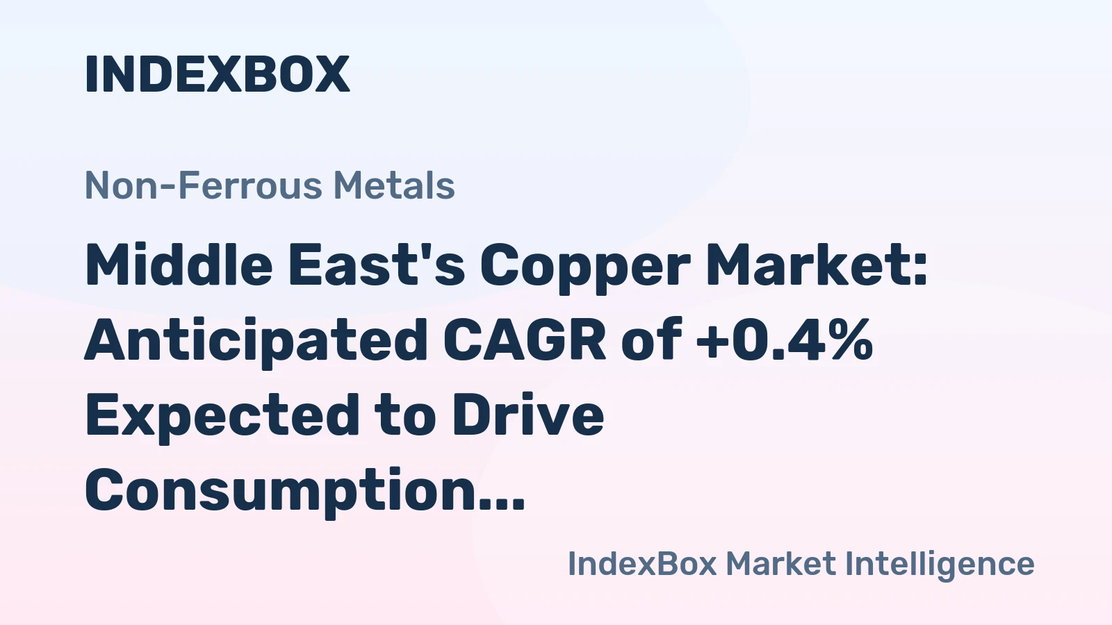Middle East's Copper Market: Anticipated CAGR of +0.4% Expected to Drive Consumption Trends Over Next Decade