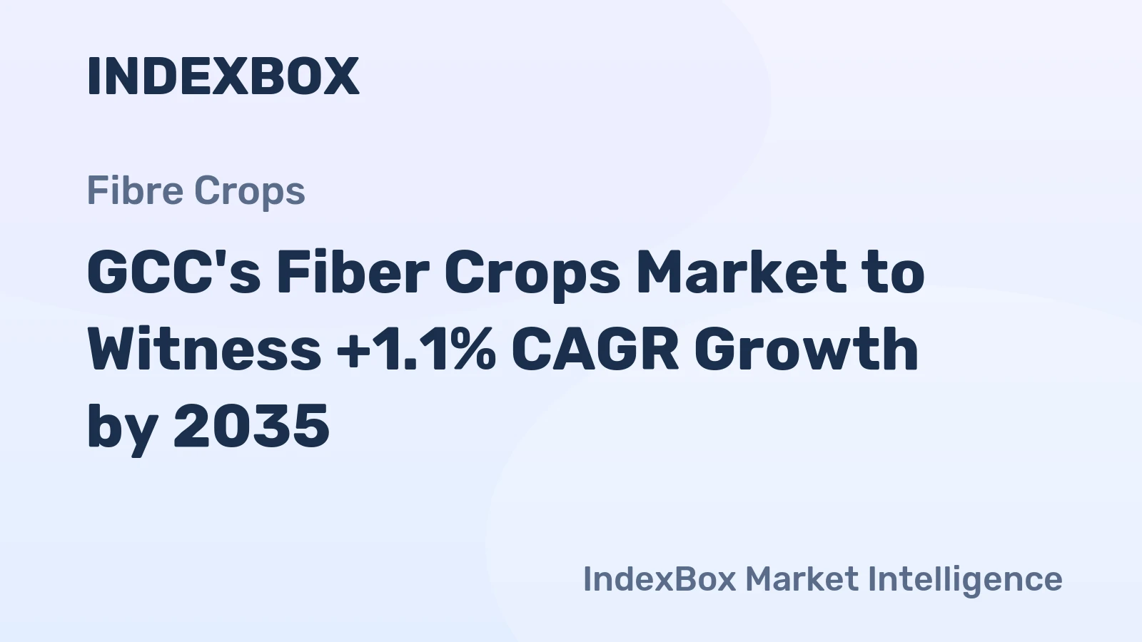 GCC's Fiber Crops Market to Witness +1.1% CAGR Growth by 2035