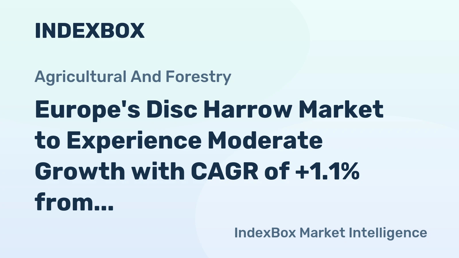 Europe's Disc Harrow Market to Experience Moderate Growth with CAGR of +1.1% from 2024 to 2035