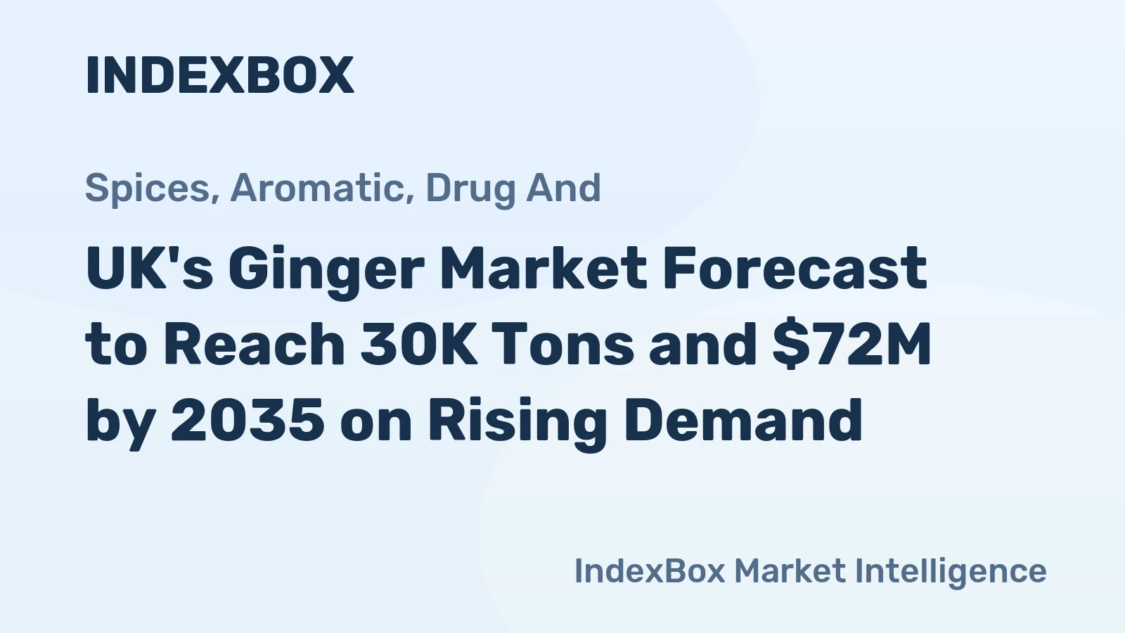 UK's Ginger Market Forecast to Reach 30K Tons and $72M by 2035 on Rising Demand