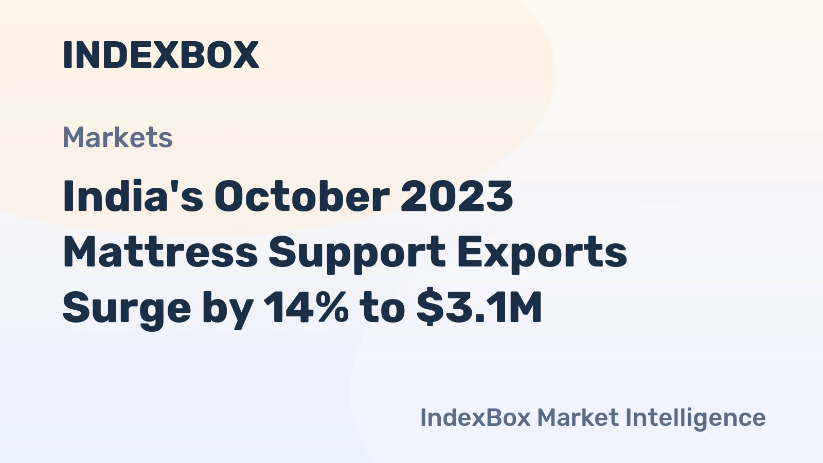 India's October 2023 Mattress Support Exports Surge by 14% to $3.1M