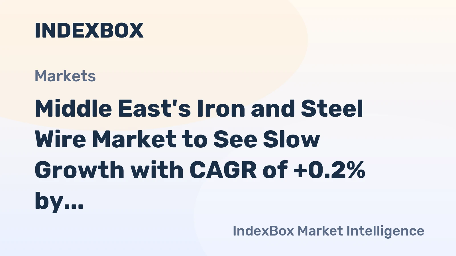 Middle East's Iron and Steel Wire Market to See Slow Growth with CAGR of +0.2% by 2035