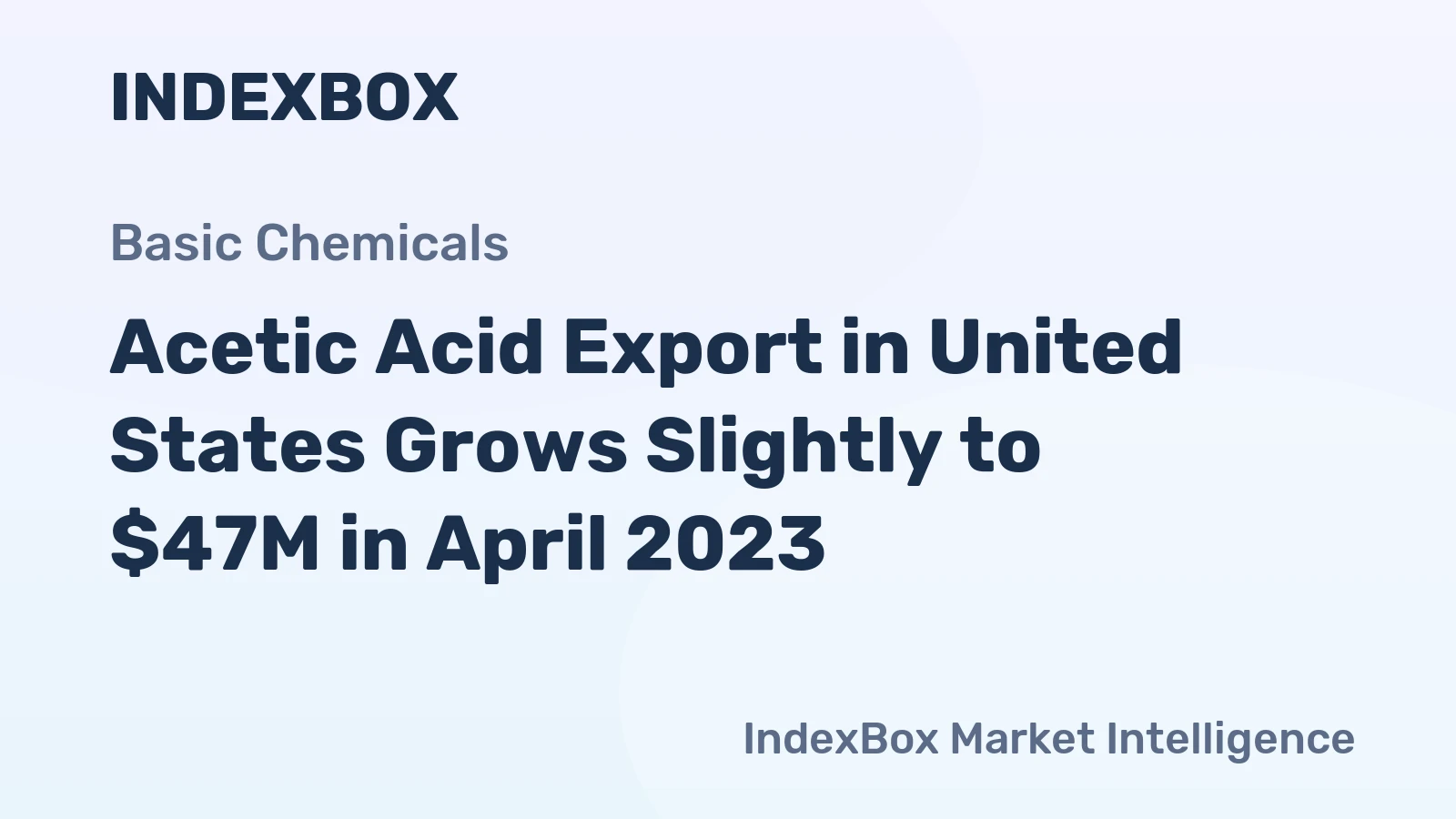 Acetic Acid Export in United States Grows Slightly to $47M in April 2023