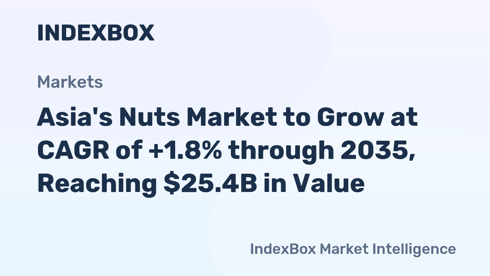 Asia's Nuts Market to Grow at CAGR of +1.8% through 2035, Reaching $25.4B in Value