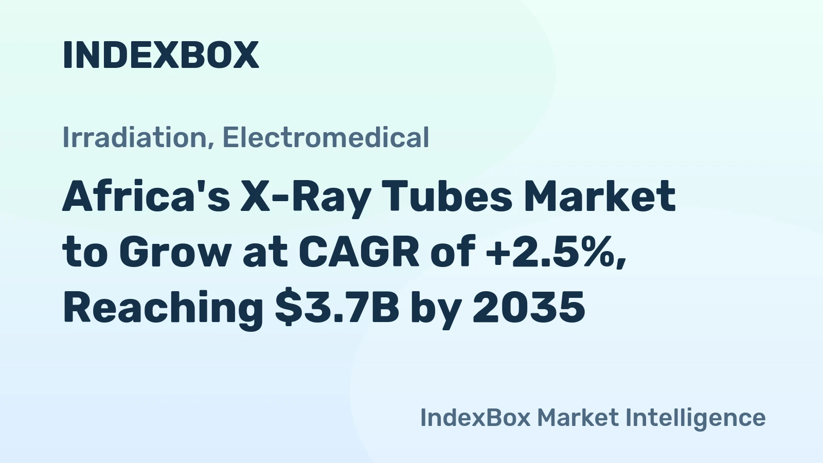Africa's X-Ray Tubes Market to Grow at CAGR of +2.5%, Reaching $3.7B by 2035