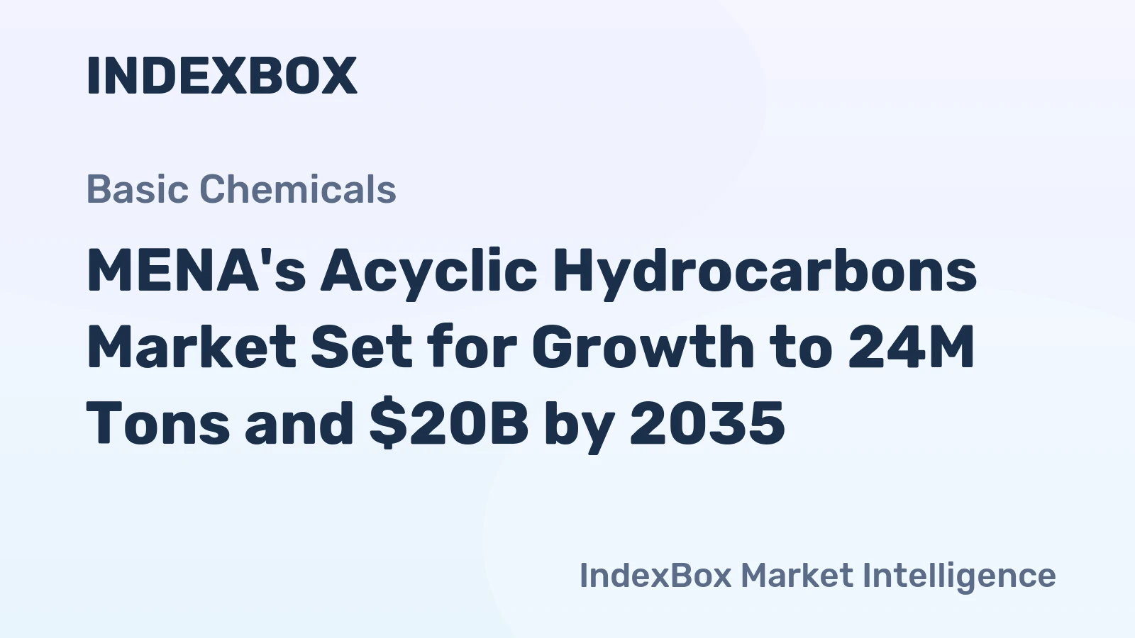 MENA's Acyclic Hydrocarbons Market Set for Growth to 24M Tons and $20B by 2035