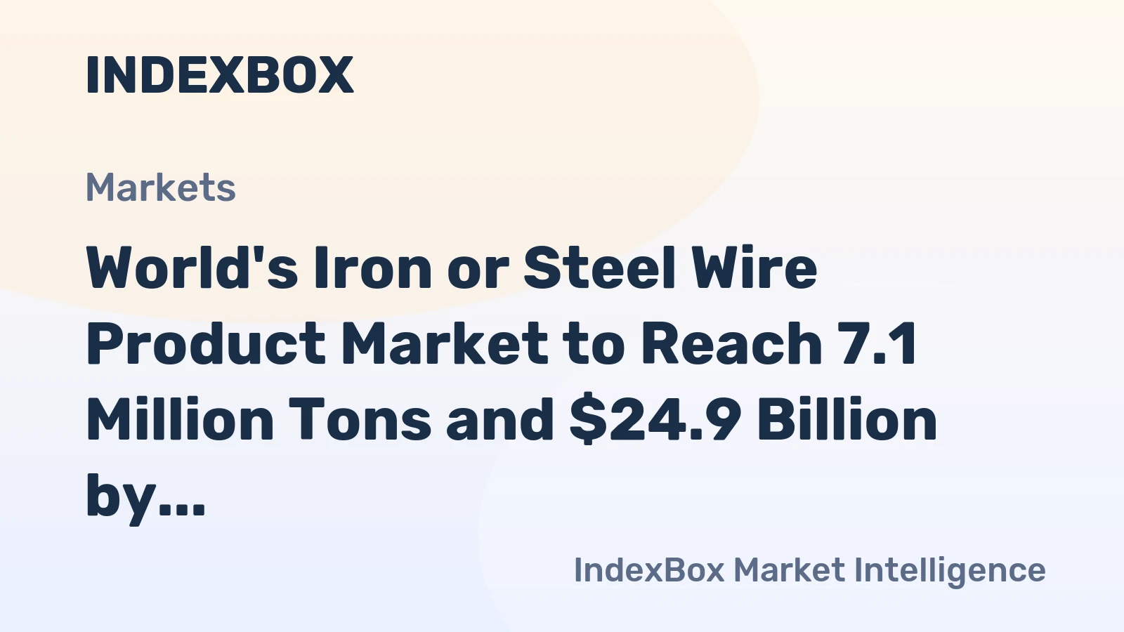 World's Iron or Steel Wire Product Market to Reach 7.1 Million Tons and $24.9 Billion by 2035