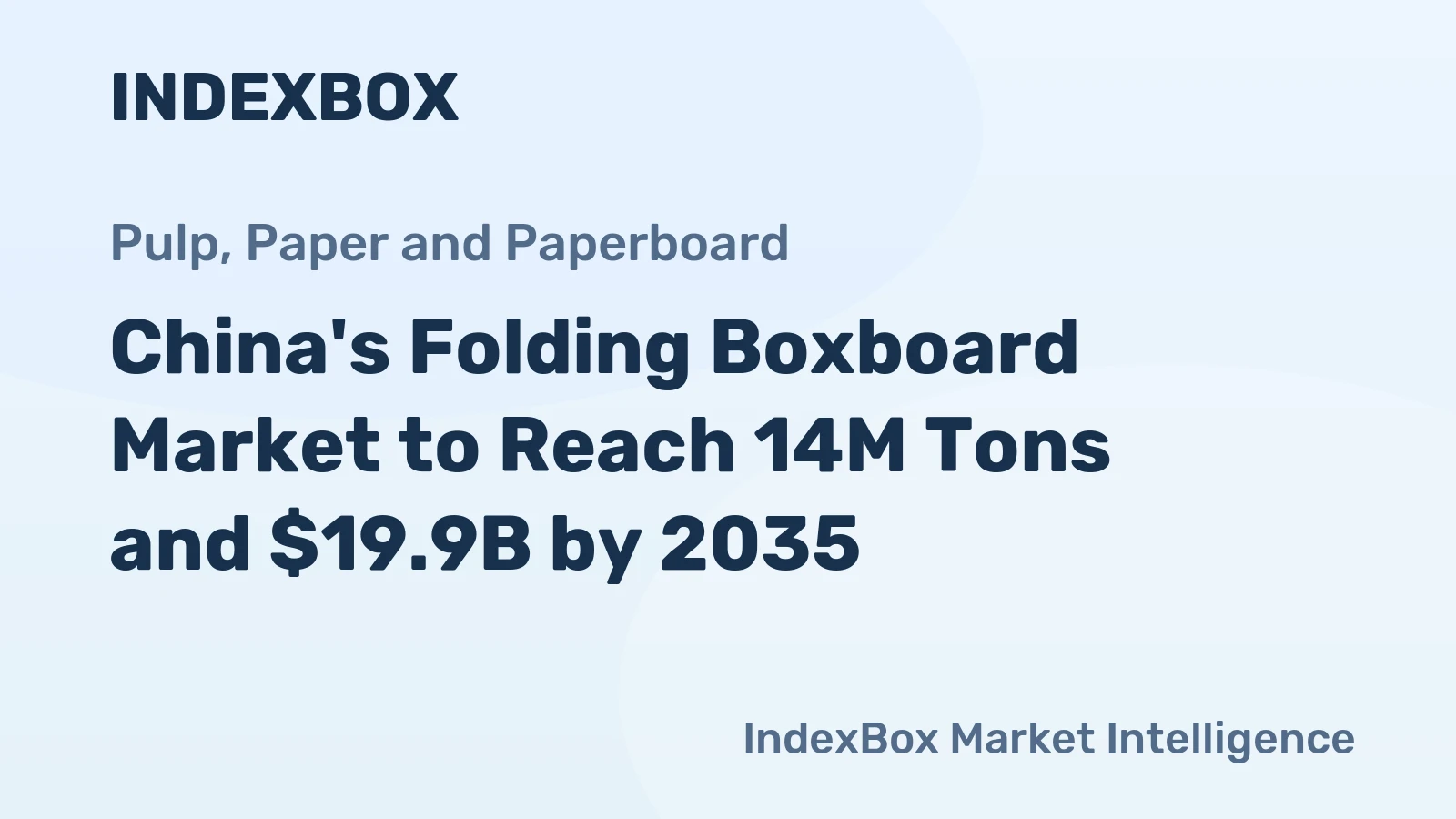 China's Folding Boxboard Market to Reach 14M Tons and $19.9B by 2035