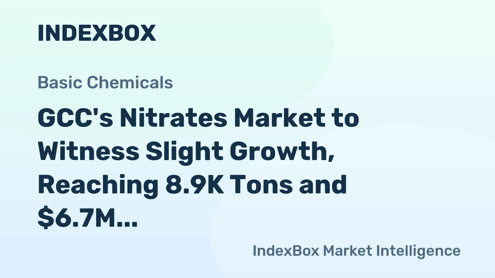 GCC's Nitrates Market to Witness Slight Growth, Reaching 8.9K Tons and $6.7M by 2035