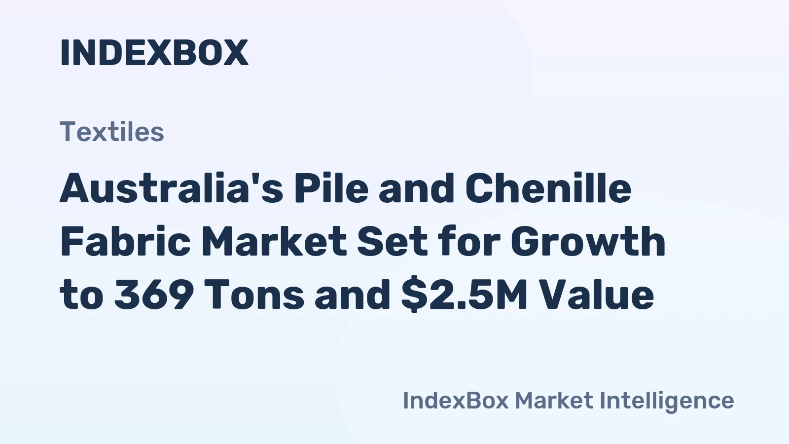 Australia's Pile and Chenille Fabric Market Set for Growth to 369 Tons and $2.5M Value