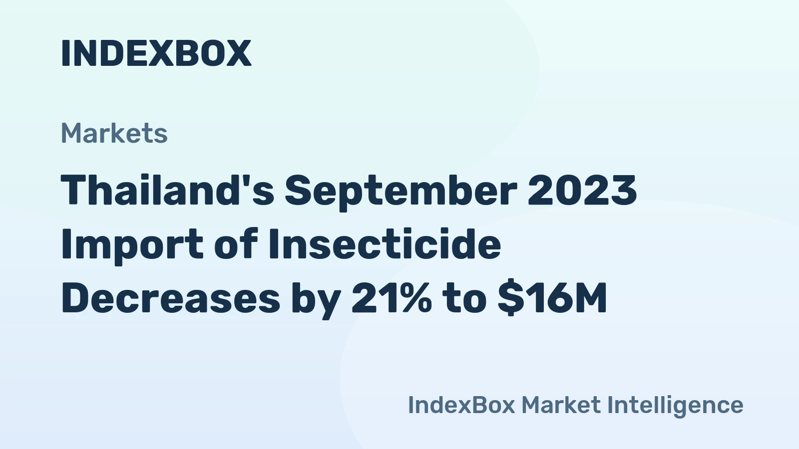 Thailand's September 2023 Import of Insecticide Decreases by 21% to $16M