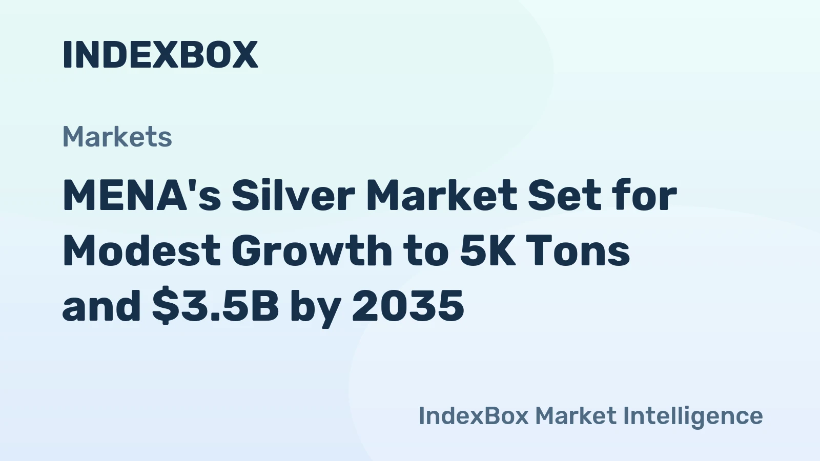 MENA's Silver Market Set for Modest Growth to 5K Tons and $3.5B by 2035