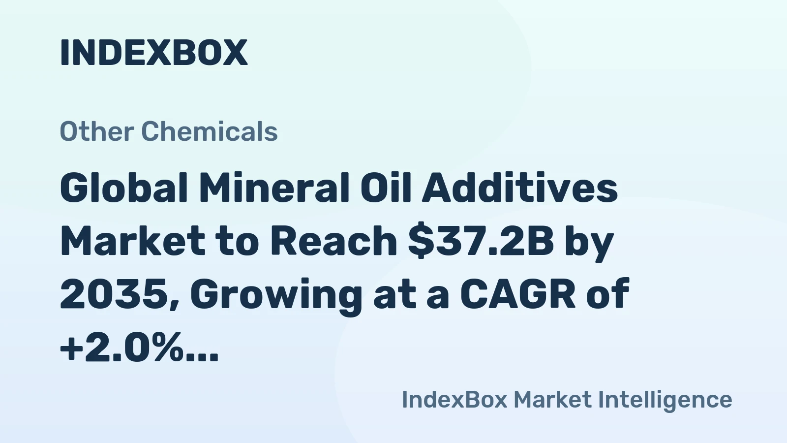 Global Mineral Oil Additives Market to Reach $37.2B by 2035, Growing at a CAGR of +2.0%