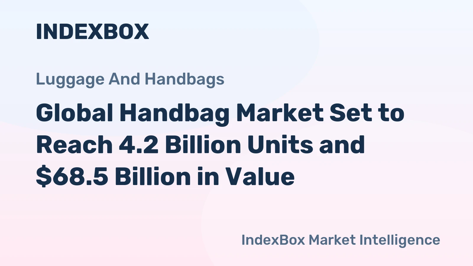 Global Handbag Market Set to Reach 4.2 Billion Units and $68.5 Billion in Value