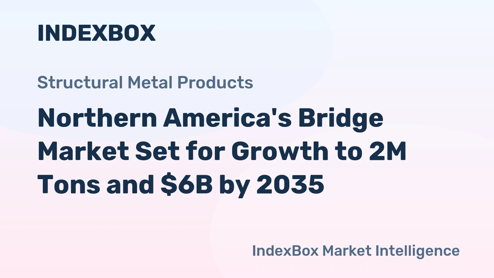Northern America's Bridge Market Set for Growth to 2M Tons and $6B by 2035