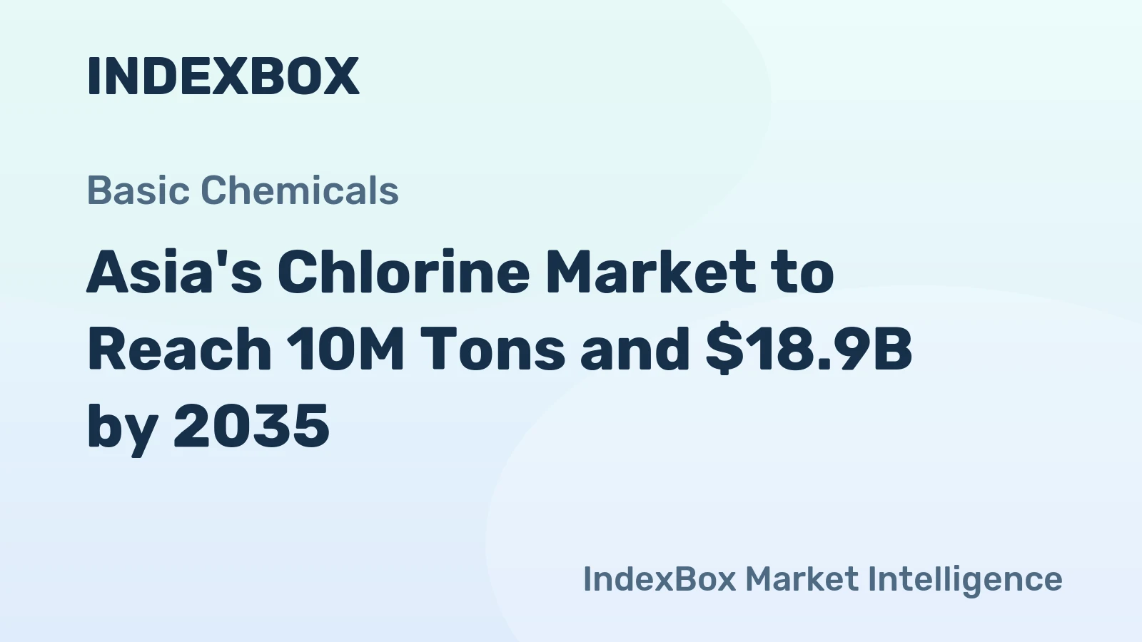 Asia's Chlorine Market to Reach 10M Tons and $18.9B by 2035