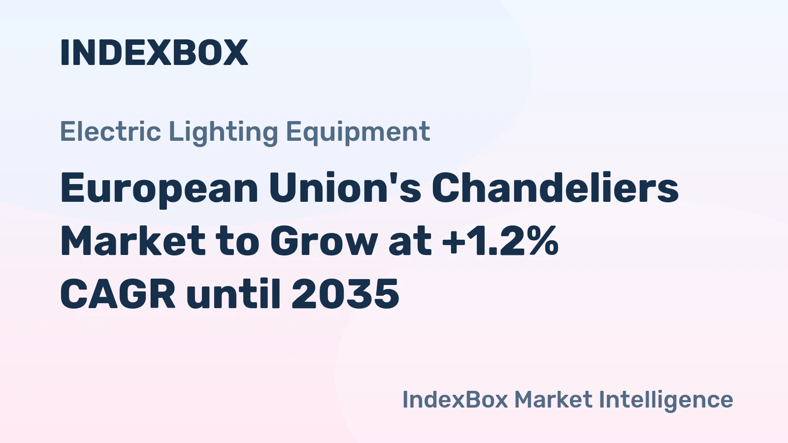 European Union's Chandeliers Market to Grow at +1.2% CAGR until 2035