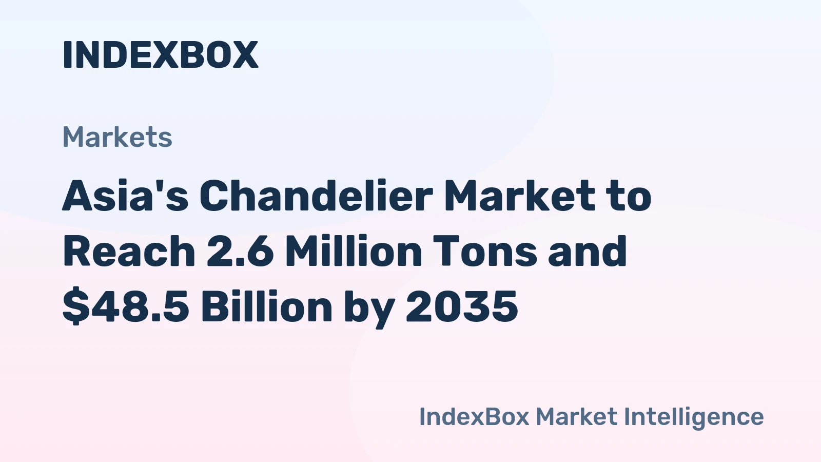 Asia's Chandelier Market to Reach 2.6 Million Tons and $48.5 Billion by 2035
