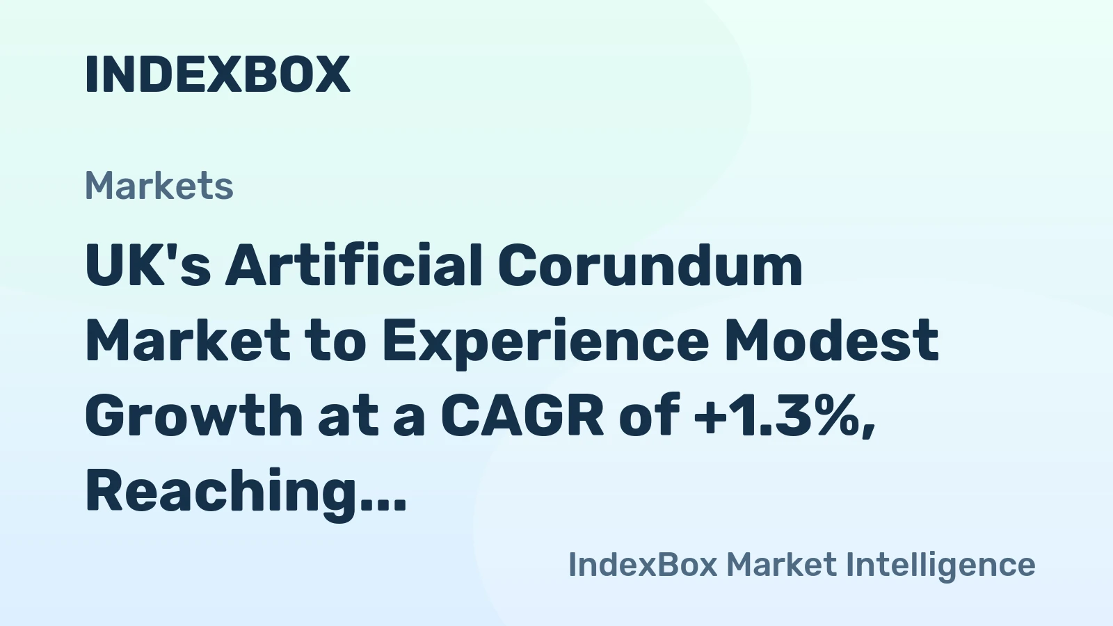 UK's Artificial Corundum Market to Experience Modest Growth at a CAGR of +1.3%, Reaching $15M by 2035