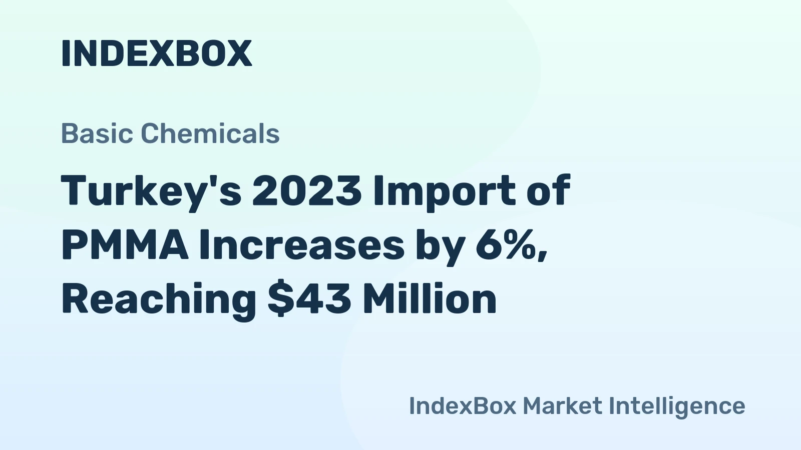 Turkey's 2023 Import of PMMA Increases by 6%, Reaching $43 Million
