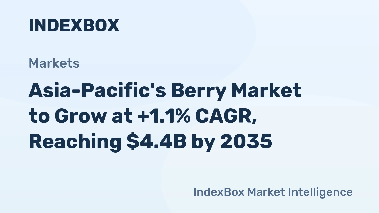 Asia-Pacific's Berry Market to Grow at +1.1% CAGR, Reaching $4.4B by 2035
