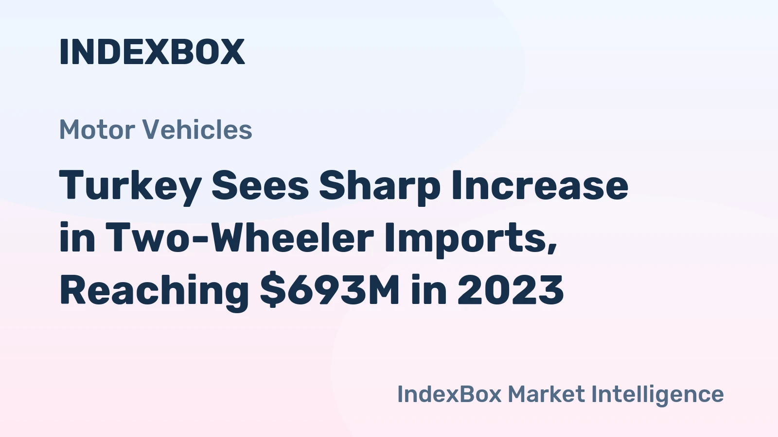 Turkey Sees Sharp Increase in Two-Wheeler Imports, Reaching $693M in 2023