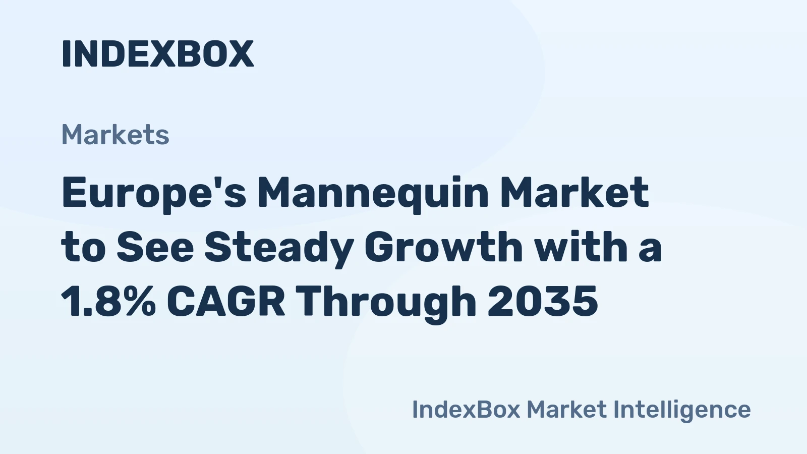 Europe's Mannequin Market to See Steady Growth with a 1.8% CAGR Through 2035