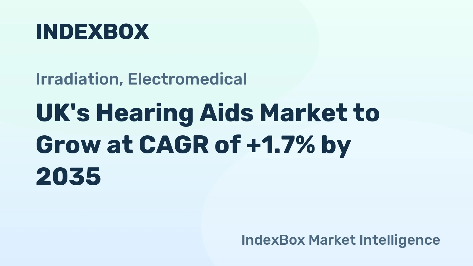 UK's Hearing Aids Market to Grow at CAGR of +1.7% by 2035