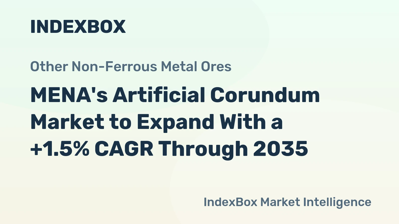 MENA's Artificial Corundum Market to Expand With a +1.5% CAGR Through 2035