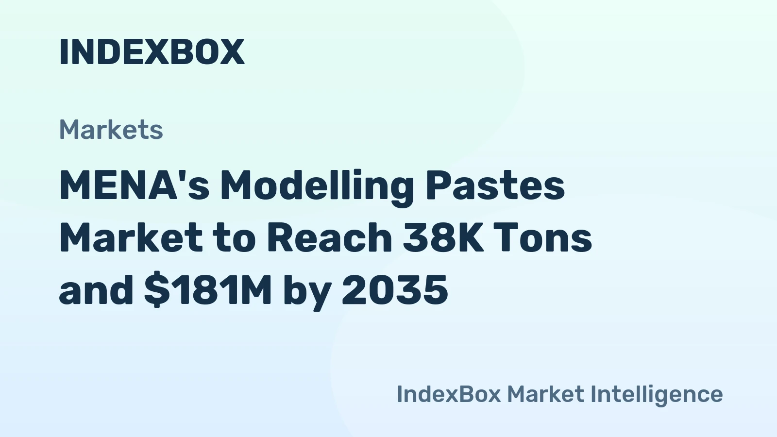 MENA's Modelling Pastes Market to Reach 38K Tons and $181M by 2035