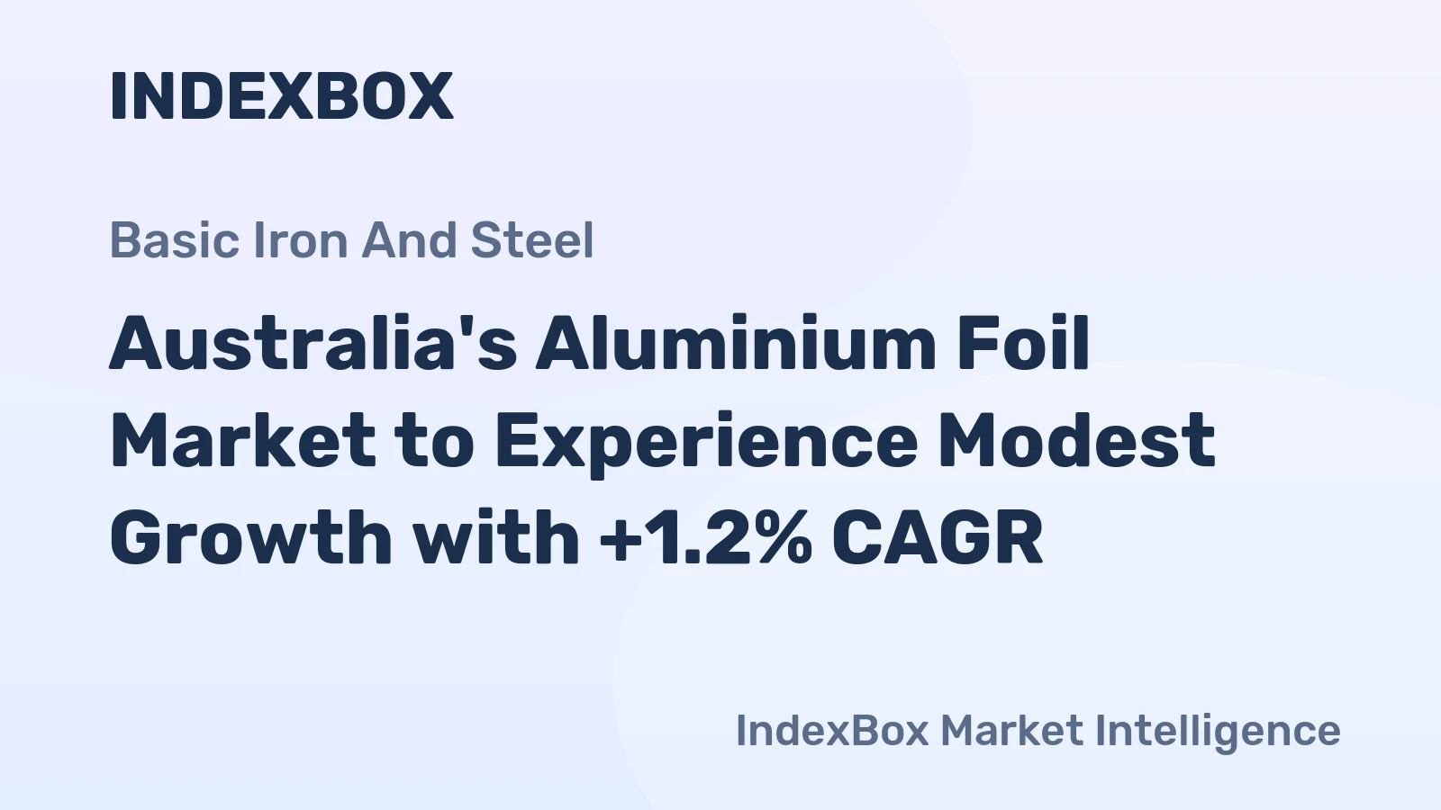 Australia's Aluminium Foil Market to Experience Modest Growth with +1.2% CAGR