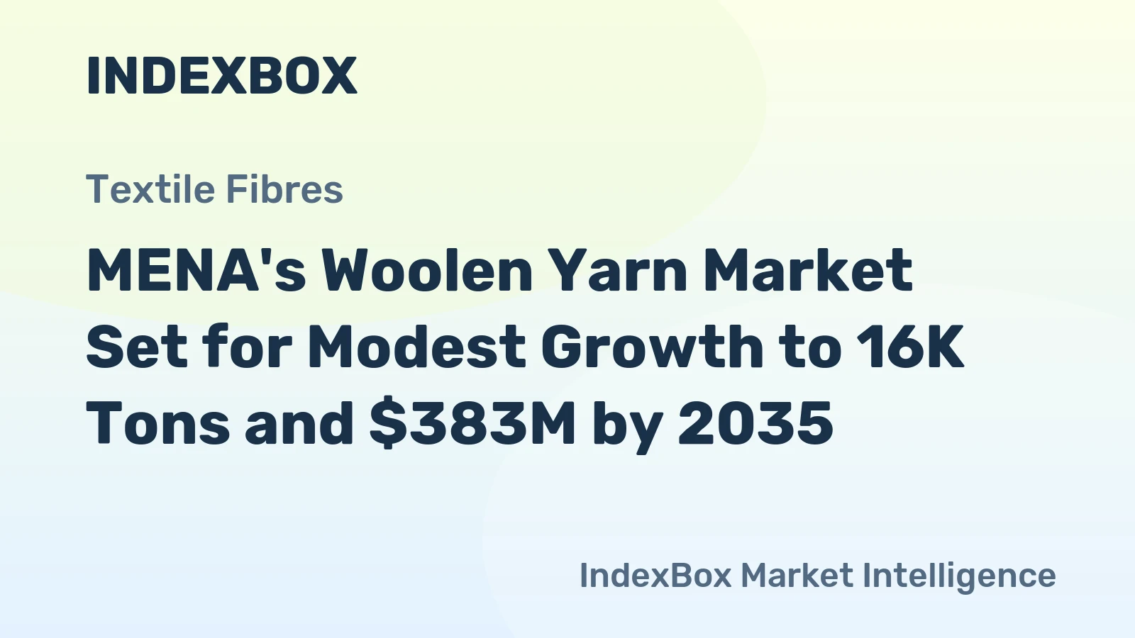 MENA's Woolen Yarn Market Set for Modest Growth to 16K Tons and $383M by 2035