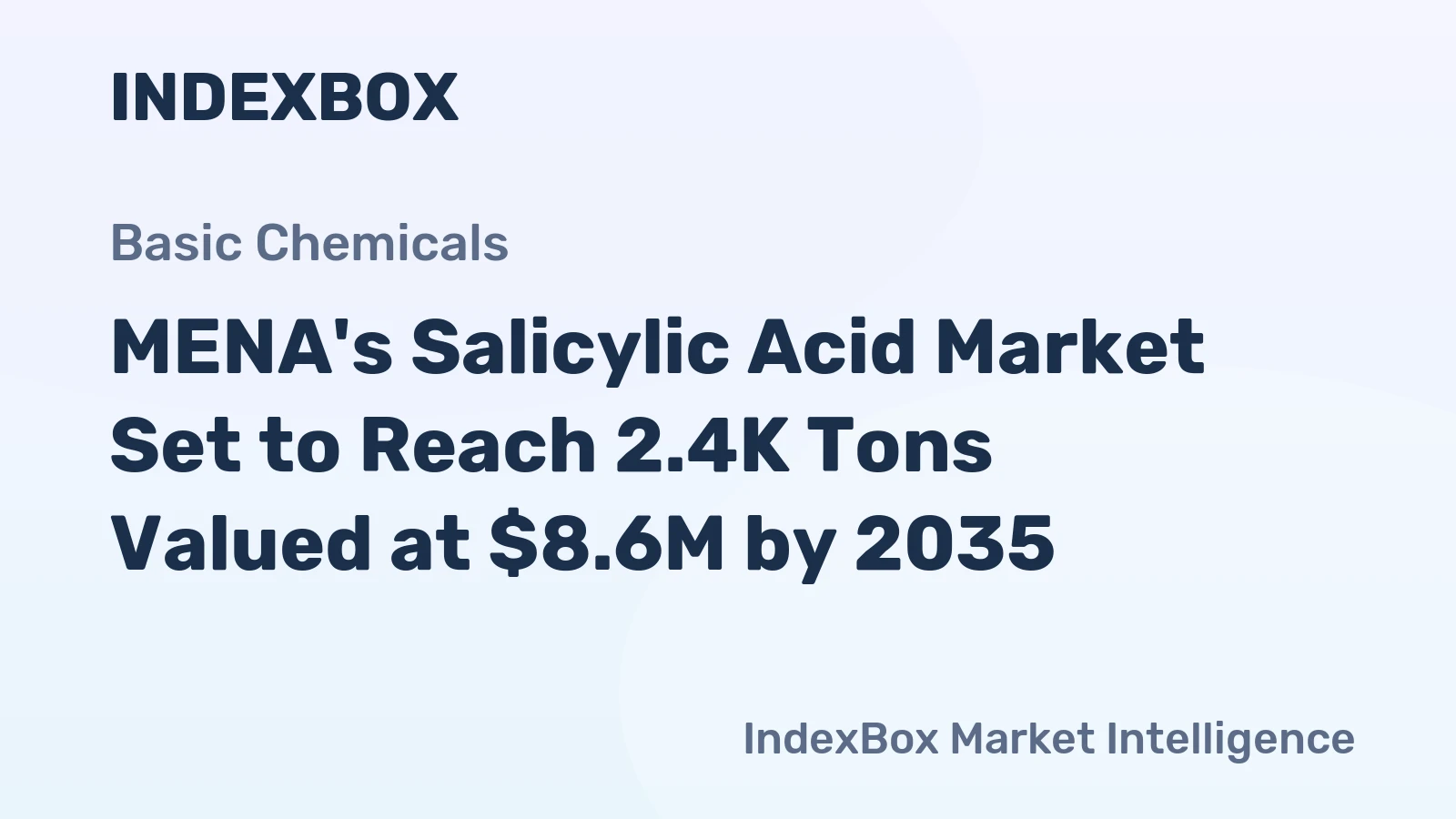 MENA's Salicylic Acid Market Set to Reach 2.4K Tons Valued at $8.6M by 2035