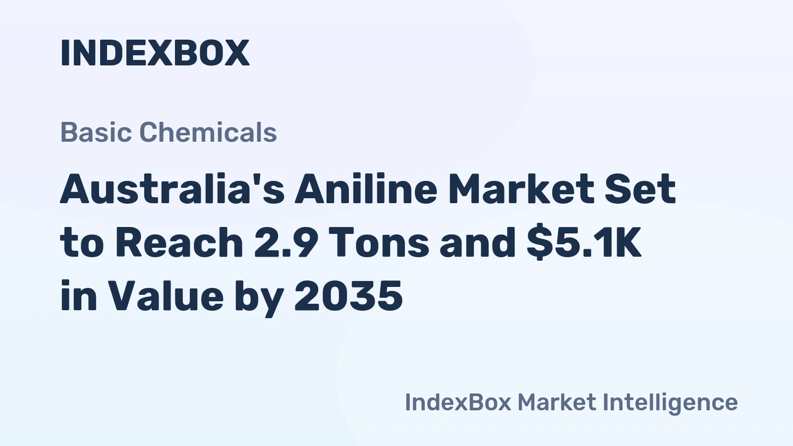 Australia's Aniline Market Set to Reach 2.9 Tons and $5.1K in Value by 2035