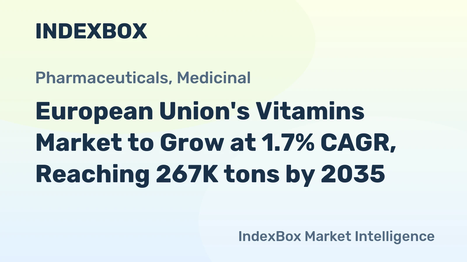 European Union's Vitamins Market to Grow at 1.7% CAGR, Reaching 267K tons by 2035