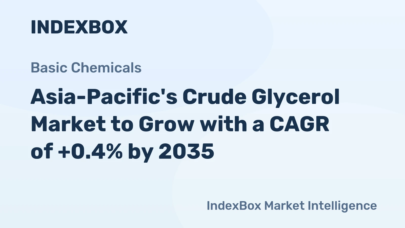 Asia-Pacific's Crude Glycerol Market to Grow with a CAGR of +0.4% by 2035