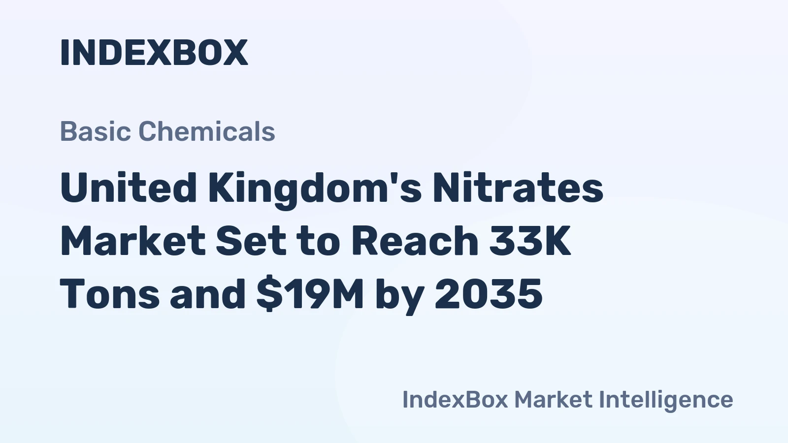 United Kingdom's Nitrates Market Set to Reach 33K Tons and $19M by 2035
