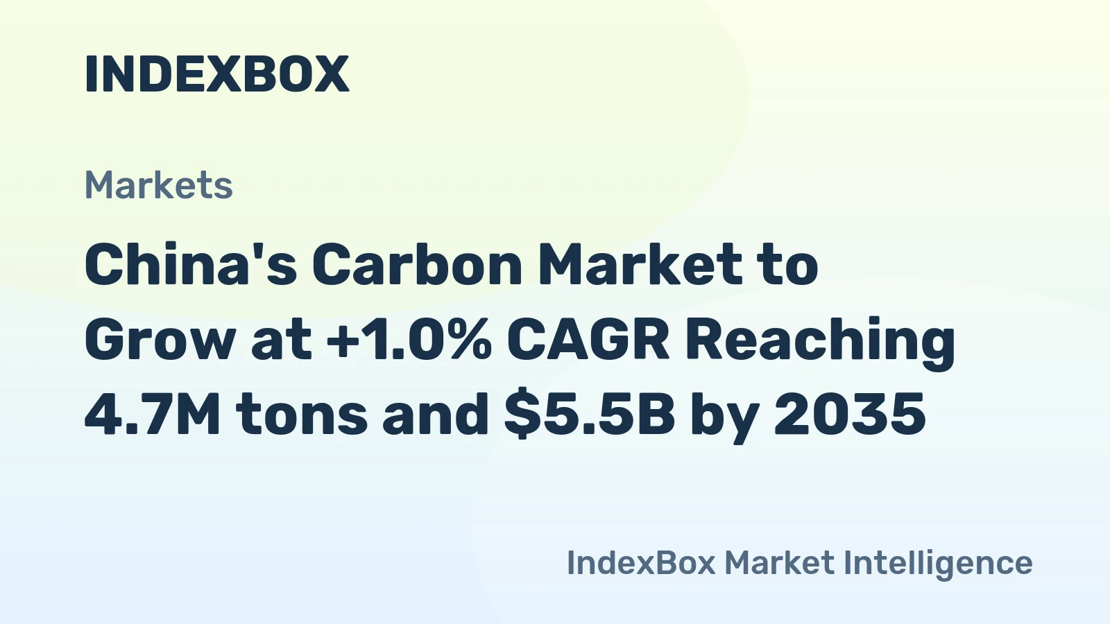 China's Carbon Market to Grow at +1.0% CAGR Reaching 4.7M tons and $5.5B by 2035