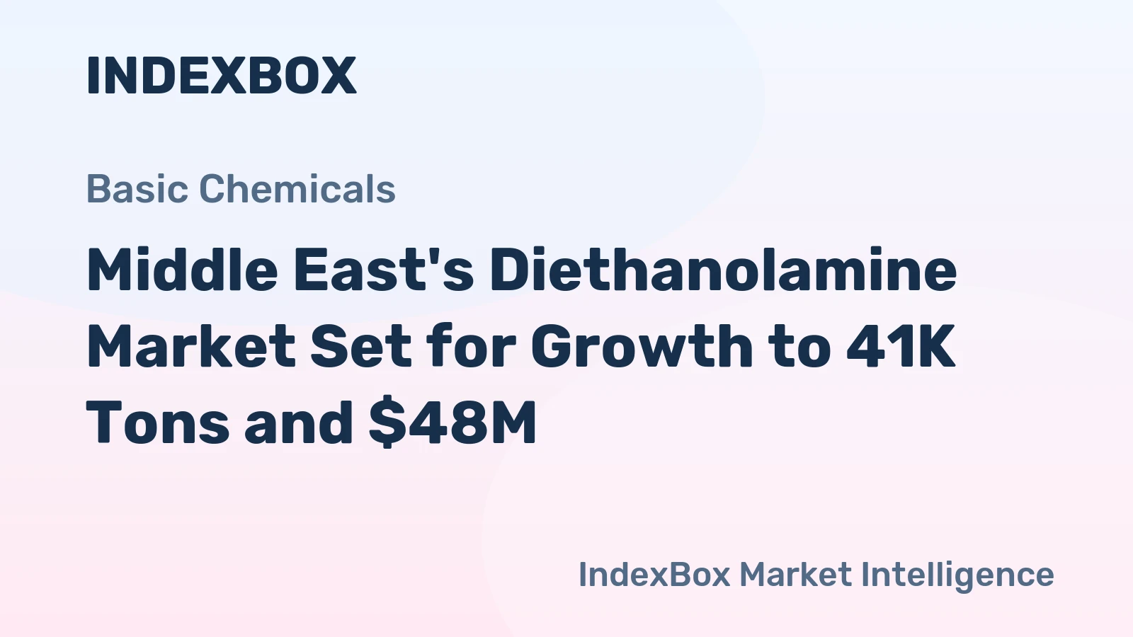 Middle East's Diethanolamine Market Set for Growth to 41K Tons and $48M