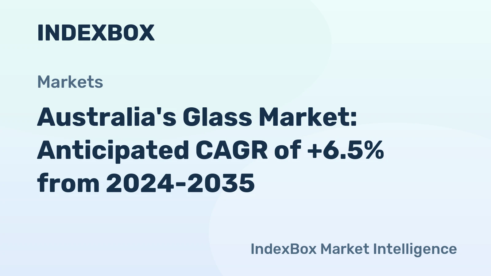 Australia's Glass Market: Anticipated CAGR of +6.5% from 2024-2035
