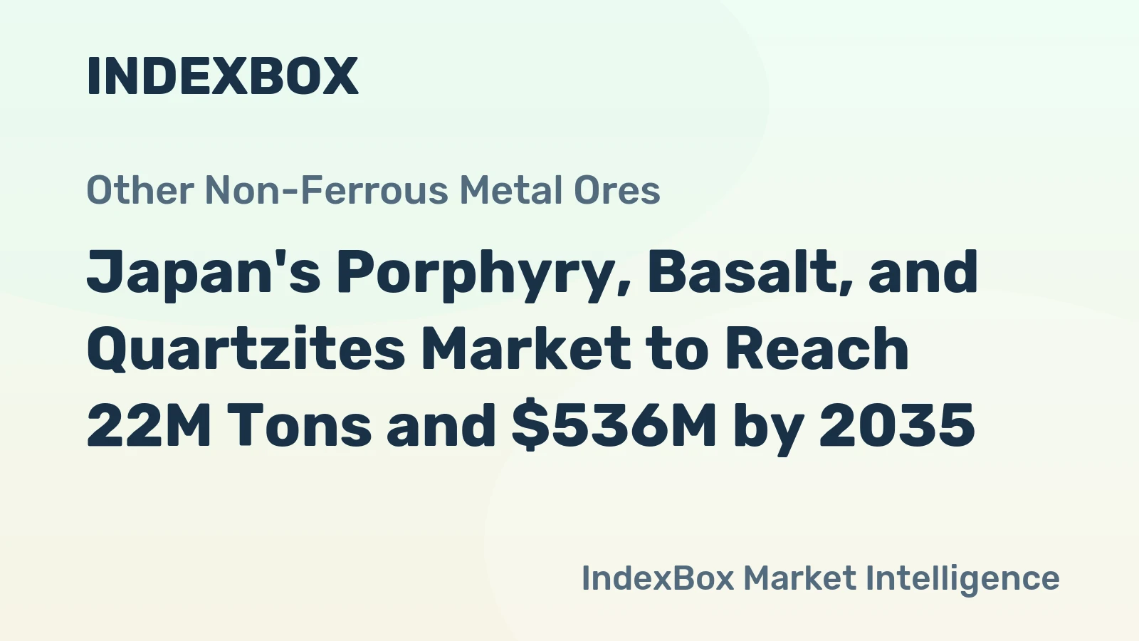 Japan's Porphyry, Basalt, and Quartzites Market to Reach 22M Tons and $536M by 2035