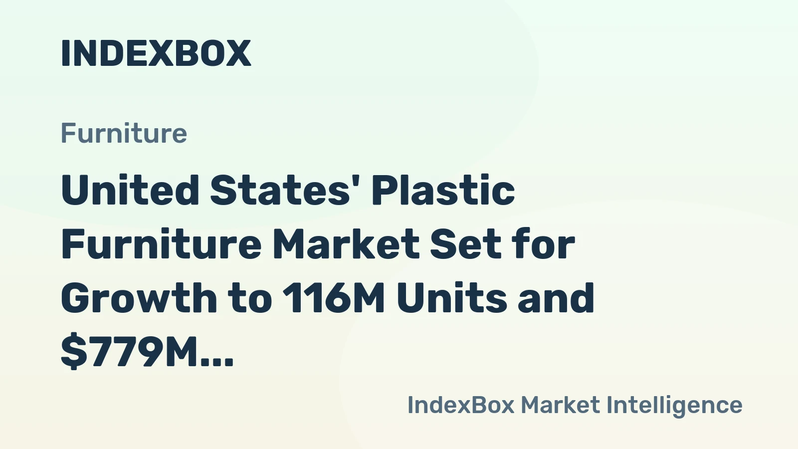 United States' Plastic Furniture Market Set for Growth to 116M Units and $779M in Value
