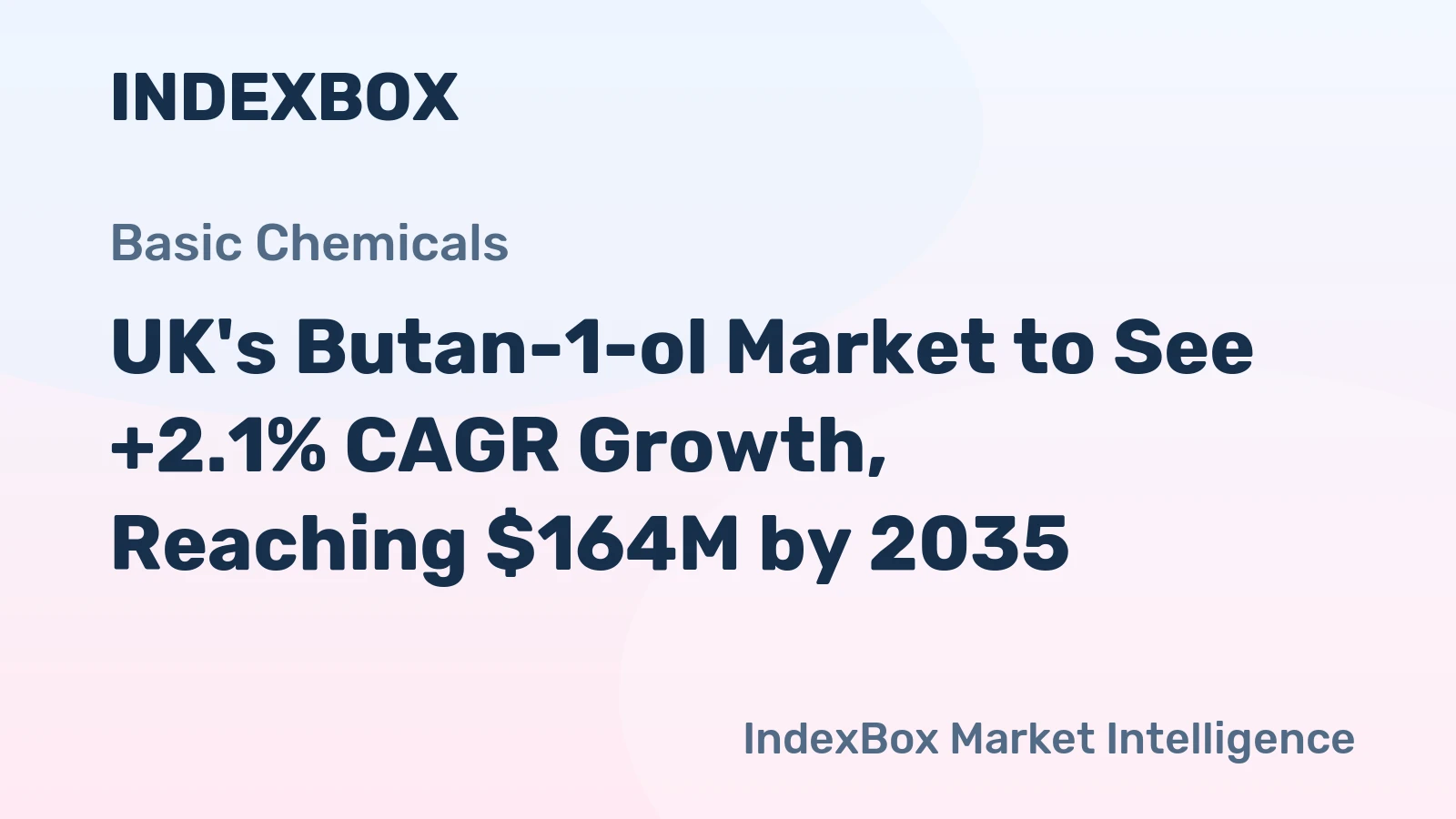 UK's Butan-1-ol Market to See +2.1% CAGR Growth, Reaching $164M by 2035