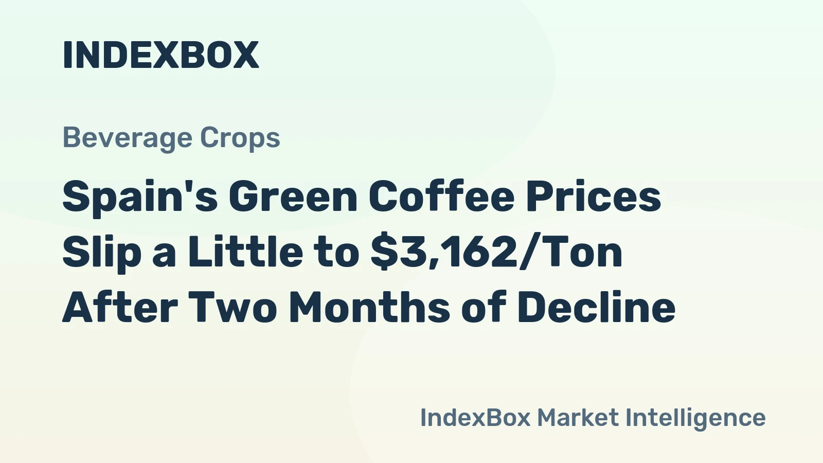 Spain's Green Coffee Prices Slip a Little to $3,162/Ton After Two Months of Decline