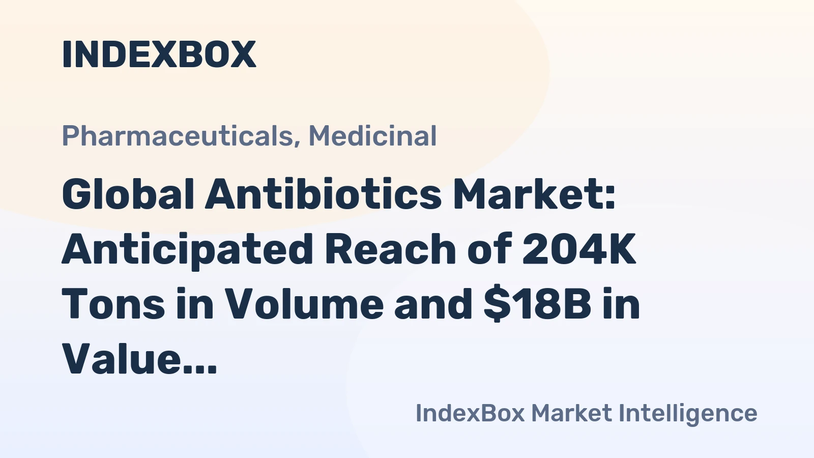 Global Antibiotics Market: Anticipated Reach of 204K Tons in Volume and $18B in Value by 2035