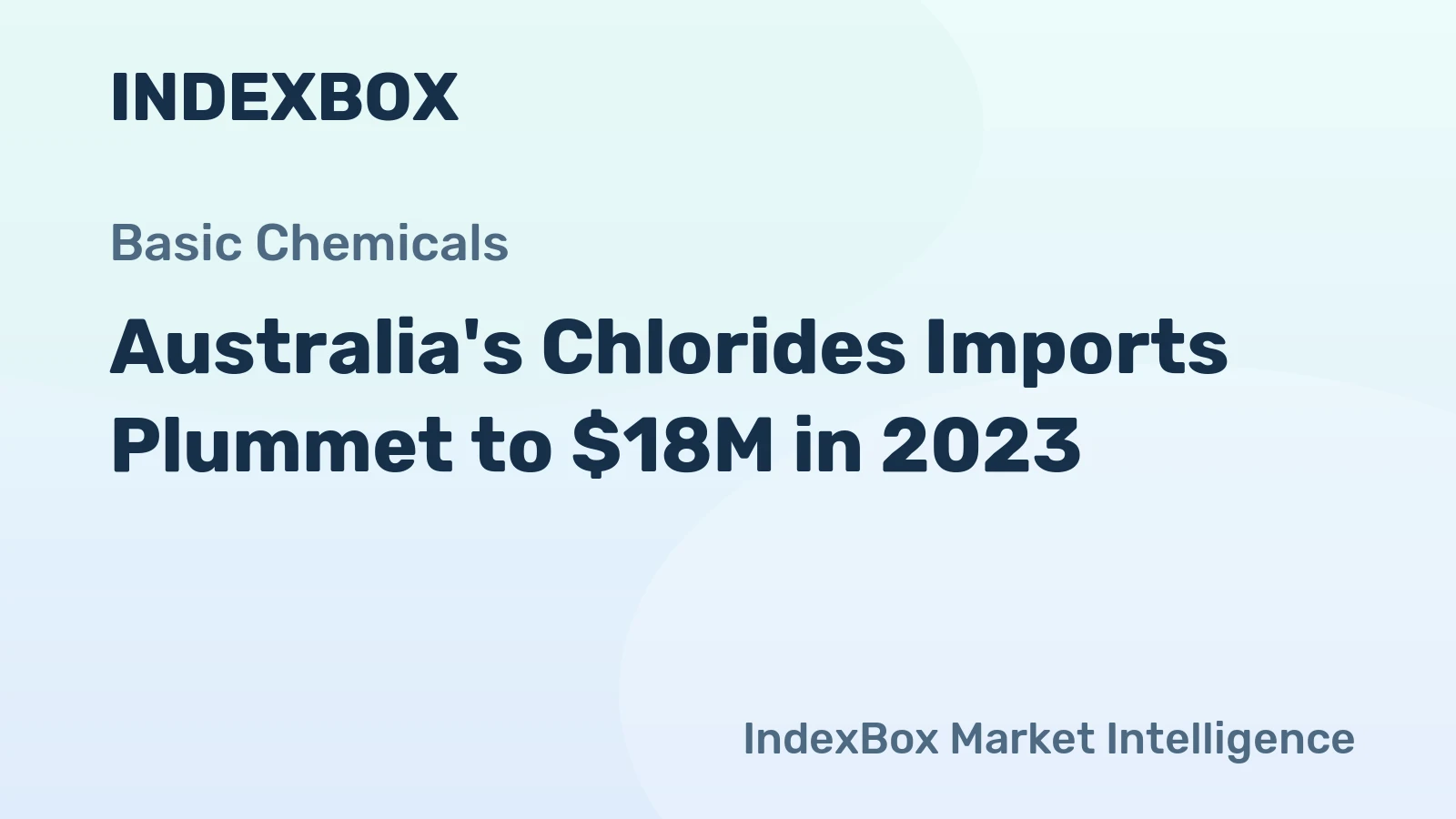 Australia's Chlorides Imports Plummet to $18M in 2023